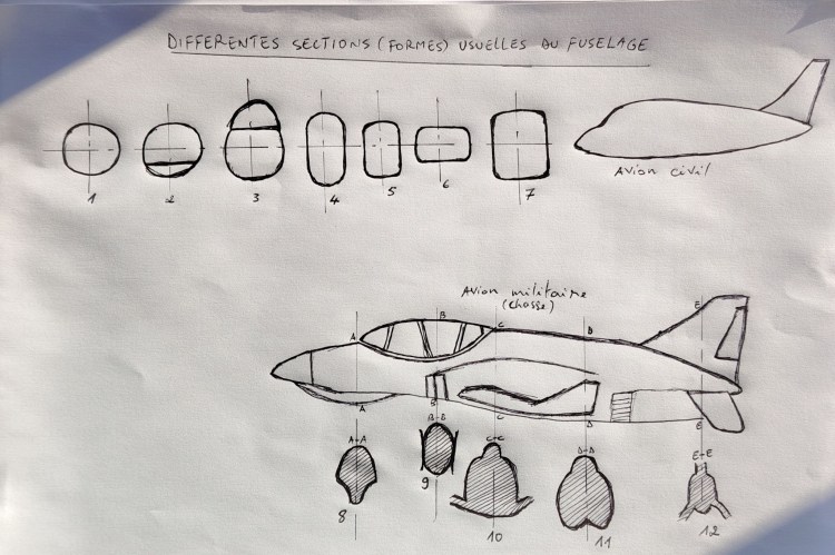 Les différentes formes de fuselages – Kam Aerospace